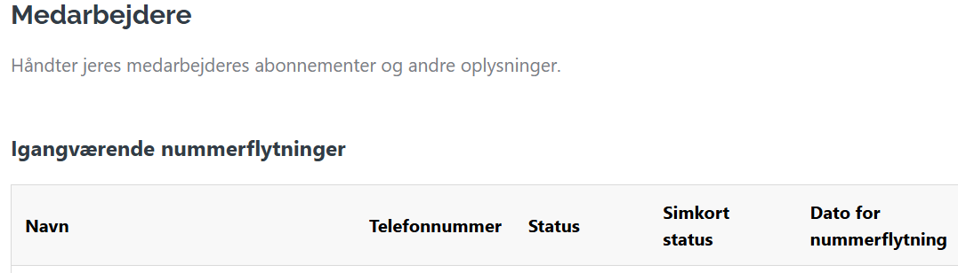Hvordan finder jeg mit simkortnummer?